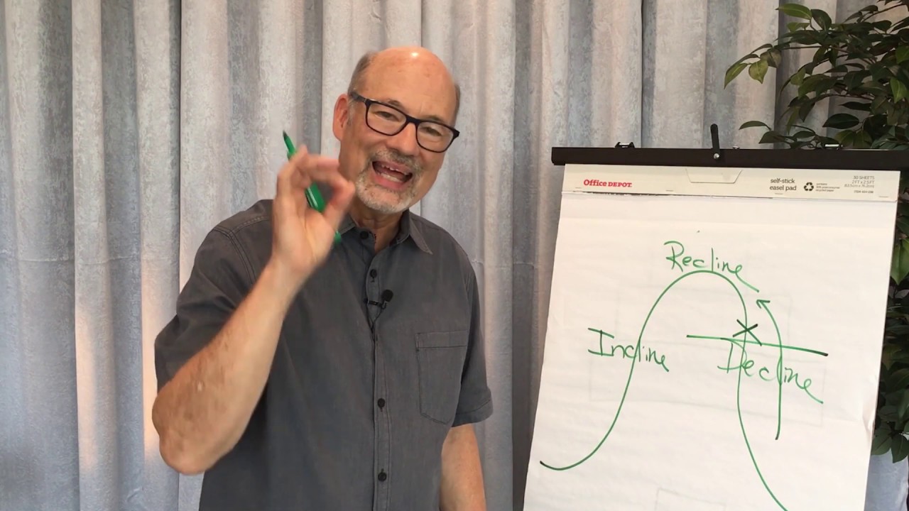 Exploring the lifecycle and leadership of small-membership churches ...