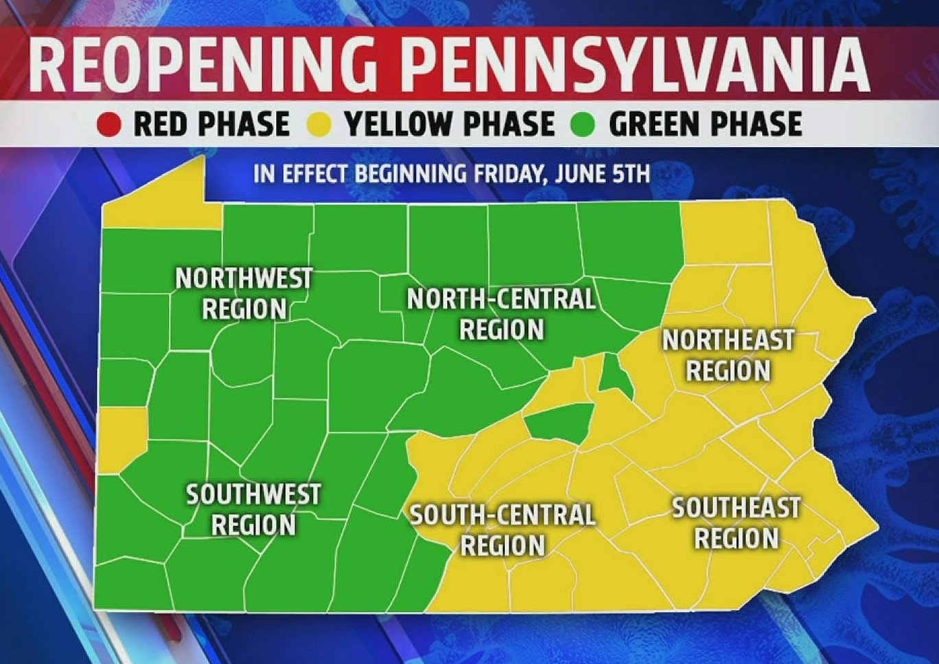 Reopening our churches: Lessons from Noah | Eastern PA Conference of ...